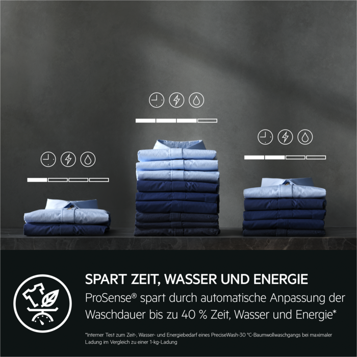 8000 PowerCare / UniversalDose WiFi / 9 kg Waschmaschinen 9 kg | AEG